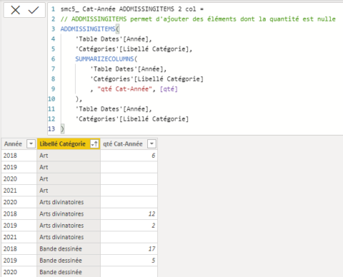 SUMMARIZECOLUMNS : la super-fonction du DAX - Daxone